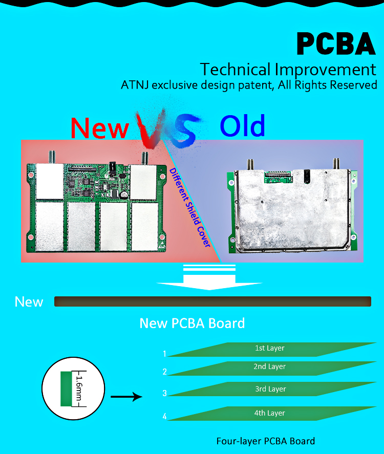 ATNJ Powerful DCS 1800MHz cellular signal booster 2G/4G phone repeater