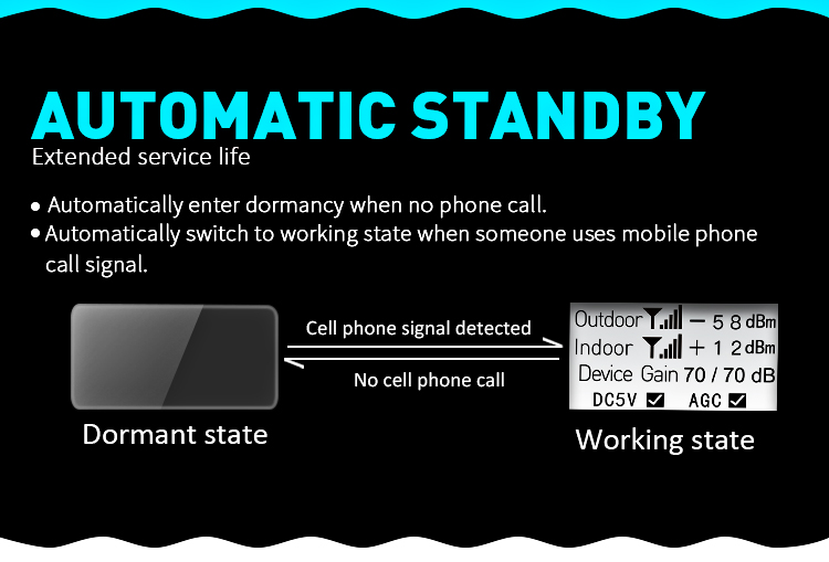ATNJ Powerful DCS 1800MHz cellular signal booster 2G/4G phone repeater