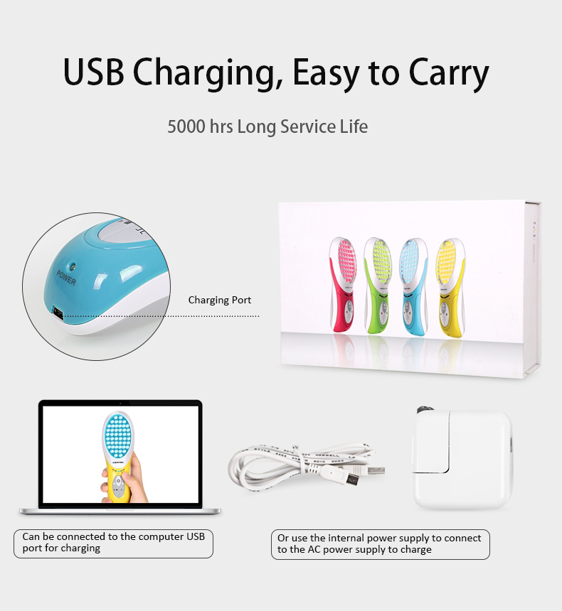 KN-7000C.LED光谱治疗仪