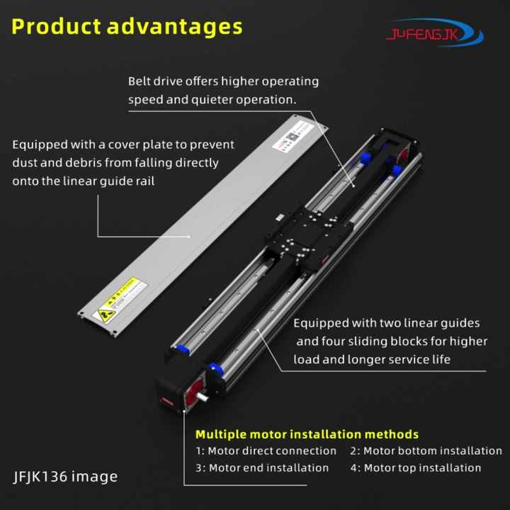 Customized High Load and Heavy-duty Linear Robot JFJK210 Multi ...