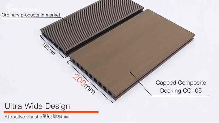 COOWIN WPC Decking - Durable, Eco-Friendly Outdoor Solutions