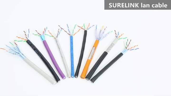 Direct Factory Sale Outdoor Waterproof LAN Cable 4Pair 23awg 250mhz ...