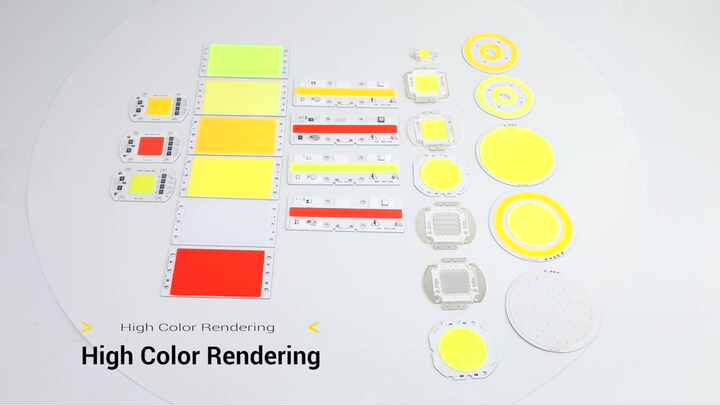 Customized COB LED Chip Bar Panel Lamp - 1W, 3W in Red, Blue, White ...