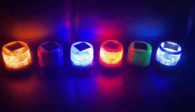 Warning Lights Super Bright Emergency Warning Flash Beacon Light With ...