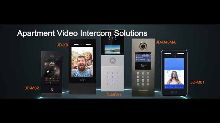 Multi-apartments Smart Home Camera Doorbell IP Night Vision