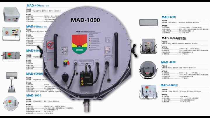 1500M Vehicle-Mounted Long Range Directional Acoustic Device