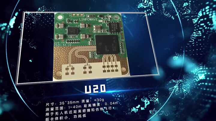 60GHz Millimeter Wave Radar for UAV Anti-Collision Detection, 0.1m-40m ...