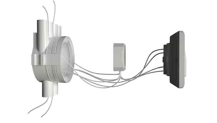 Home Automation Roller Shutter - Smart & Reliable Control