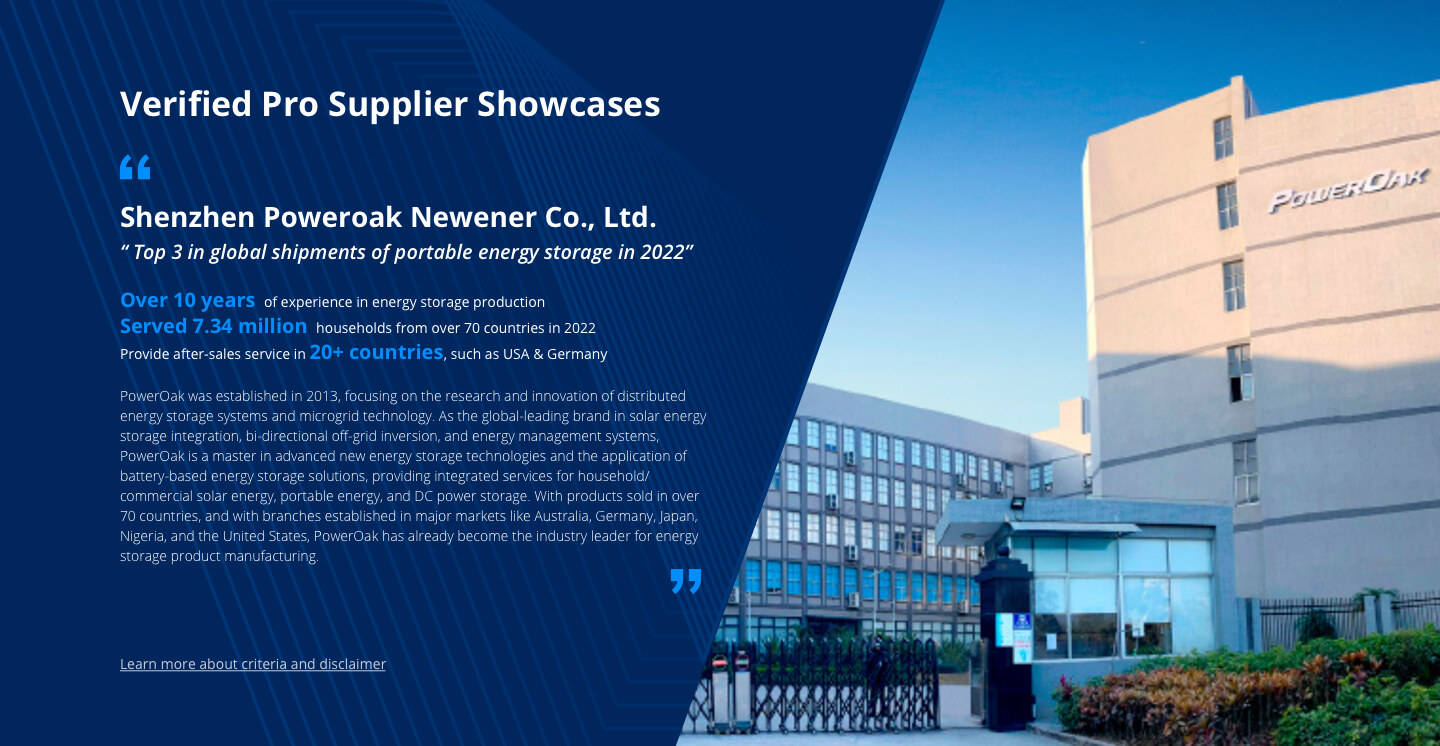 Verified Pro Supplier