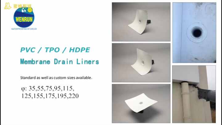 Prefabricated Corner Roof Waterproofing Drainage System