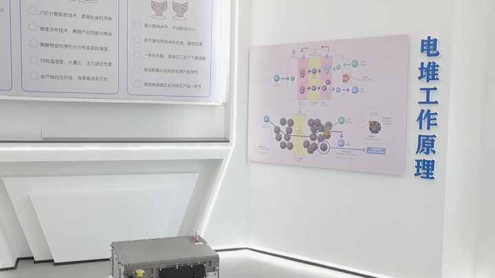 High Efficiency Green Hydrogen Fuel Cell System 60-100kw