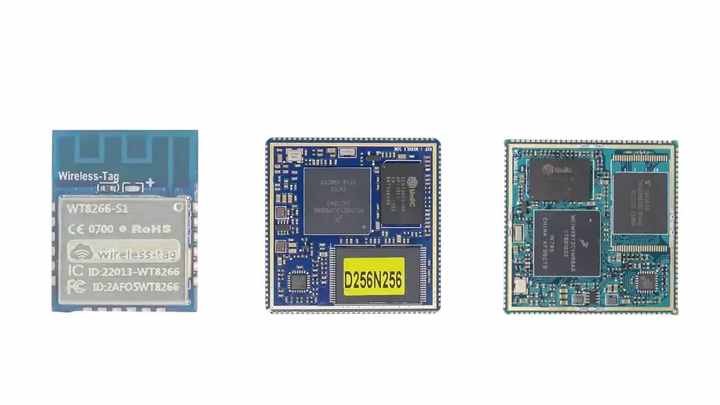 ESP32-C3 SOC IC Chipset - Secure Iot with RISC-V MCU