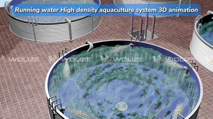 Plastic Fish Pond PVC Foldable Flexible Soft fish farming tanks fish ...