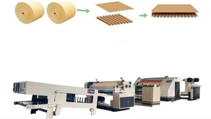 IPACK 2 Ply Corrugated Carton Cardboard Making Line - Easy to Operate