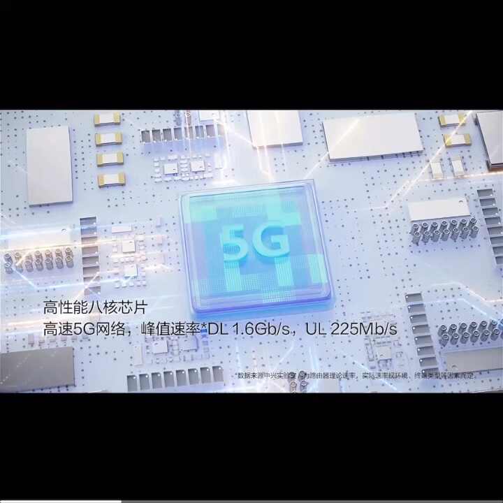ZTE F50 5G Pocket Wifi Router - 1.6gbps with SIM Card Slot