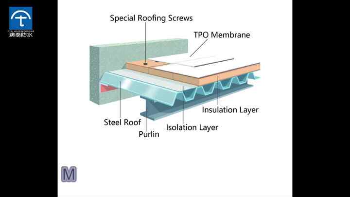 Smooth Version Single Ply Roofing Membrane Tpo Waterproof Membrane ...