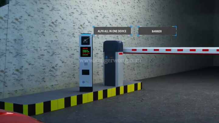 TGW Parking System Management - Efficient Ticketing Solutions