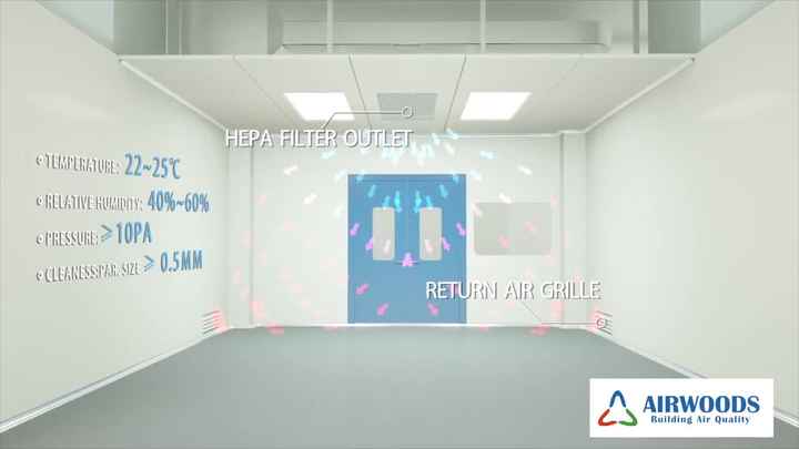 Cleanroom Iso Class 7 Modular Clean Room Class100 Clean Room Double ...