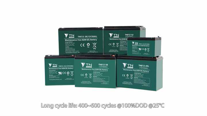 Tianneng 12V 15ah Deep Cycle Battery - Reliable Power Source