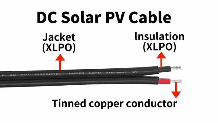 IEC Certified Solar PV Cable Twin Parallel Core 2x6mm2 XLPO No Halogen ...