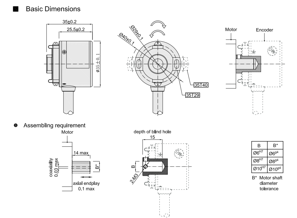 5000ppr 8mm Hollow Shaft HTL TTL Optical Incremental Rotary Encoder ... 5000ppr 8mm Hollow Shaft HTL TTL Optical Incremental Rotary Encoder ...