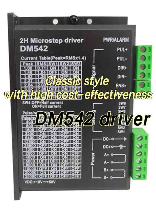 Stepper Motor Driver DM542 - High Performance & Reliability