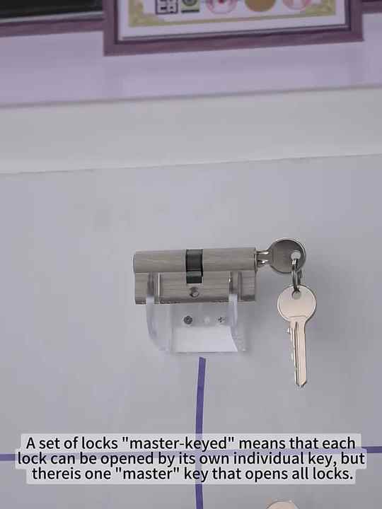 Jixin Euro Profile 70mm Double Open Cylindrical Lock 60mm Backset ANSI ...