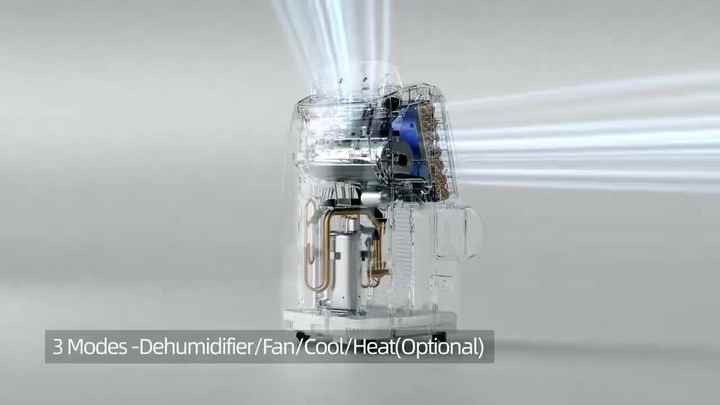 Compact & Movable Design Home R290 Cooling Only 220v 240v Electric ...