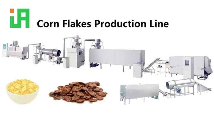 Kellogg's Corn Flakes Production Factory Machinery Breakfast Cereal ...