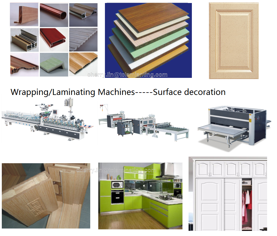 Plywood, MDF, Particleboard Roller Glue Coating Machine Products from ...