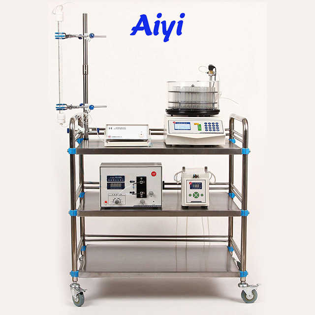 FPLC 70cm Column 2001-C-3 - Fast Protein Liquid Chromatography