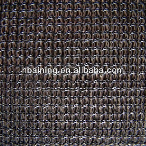 Shade Net, Shade Net direct from Hebei Aining Import And Export Trading ...