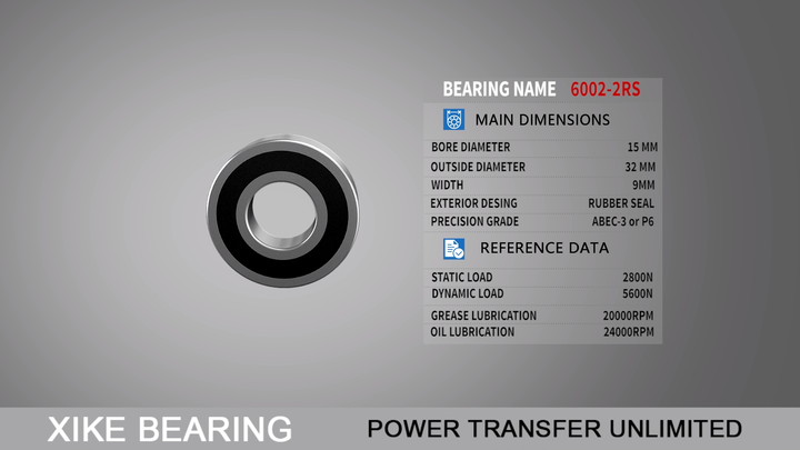 Motor 6002 Precision High_Quality_Bearings 6002 2RS Deep Groove Ball ...