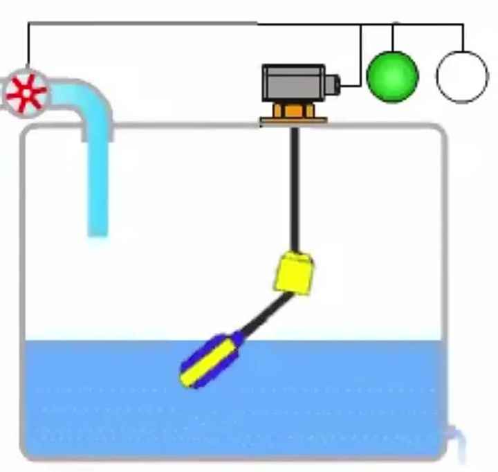 Long Wires Float Level Control Switch Water Tank Vertical Water High ...