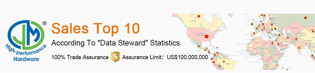 Shanghai Jian & Mei Industry And Trade Co., Ltd. - Bolts, Nuts