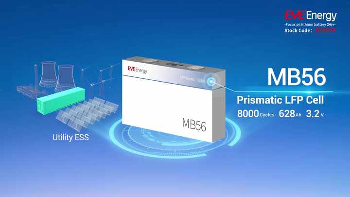 EVE MB56 Lifepo4 3.2V 628ah 280ah Lifepo4 Grade a Battery Cells with ...