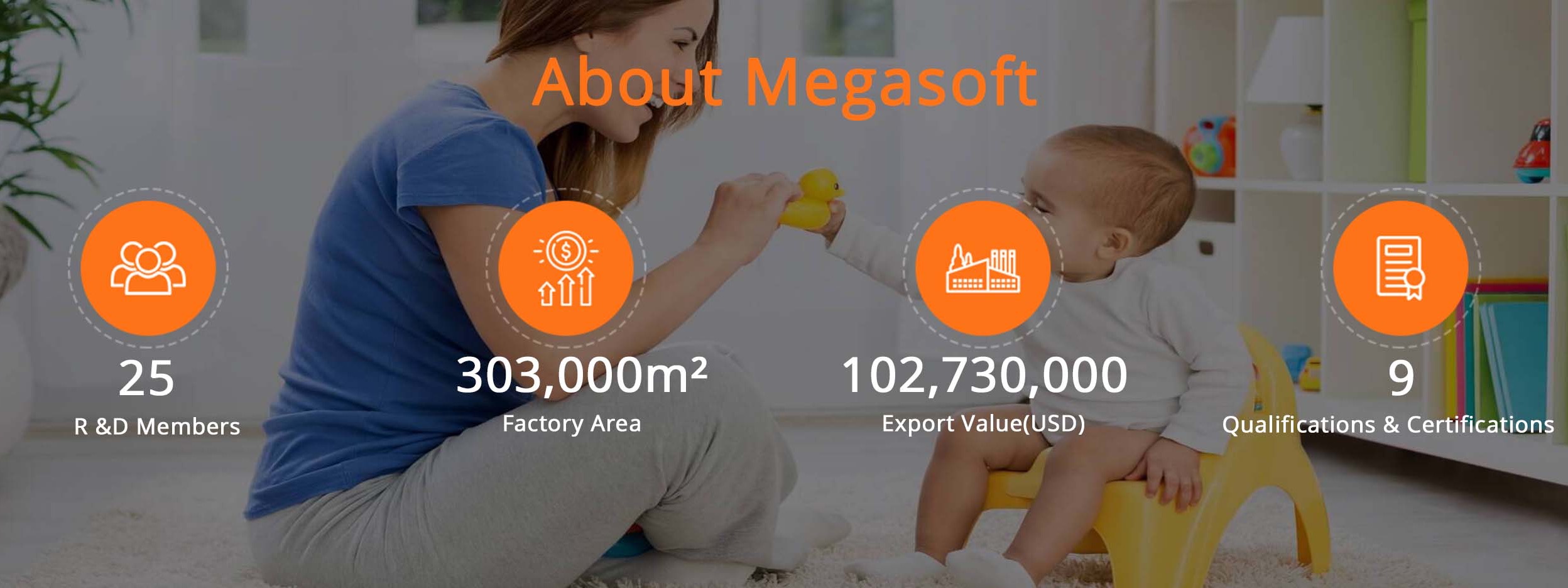 Megasoft (Fujian) Hygiene Products Co., Ltd. - Diaper / Sanitary Napkin