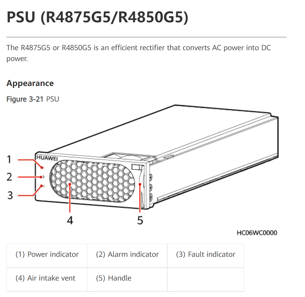 Huawei 5G R4875G R4875G5 1U 4000W Rectifier Module High Efficiency ...