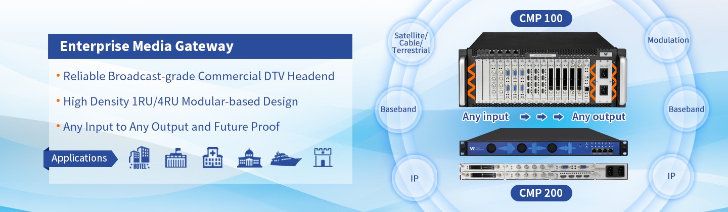 Wellav Technologies Ltd. - Digital TV Headend Equipment, Encoder/Transcoder