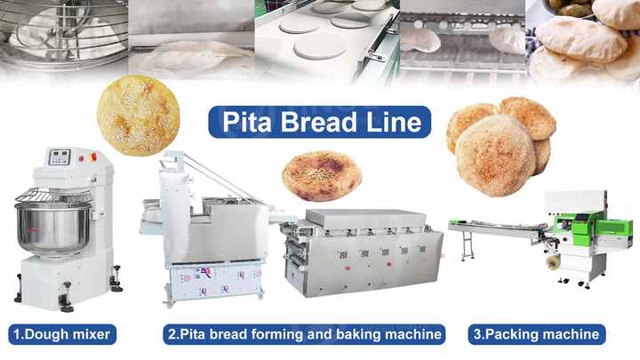 HNOC Automatic Lavash Pita Bread Maker Iraqi Samoon Roti Make Machine ...
