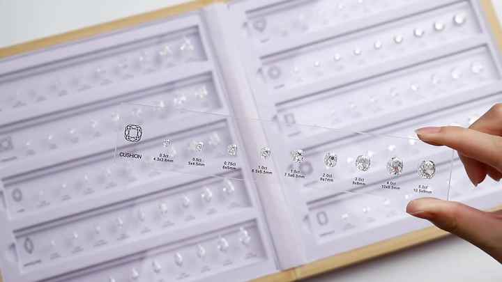 New Upgraded Trendy Diamond Size Comparison Tools for Jewelry Making