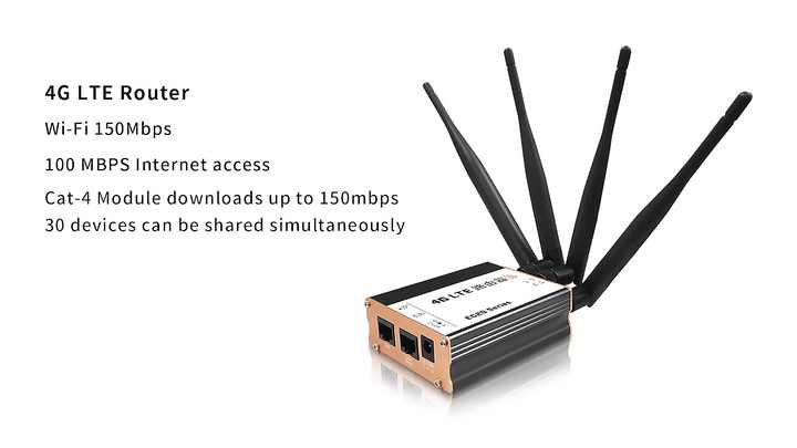 BAILING 5G CPE Router Firewall VPN 4 External Antennas Industrial-Grade ...