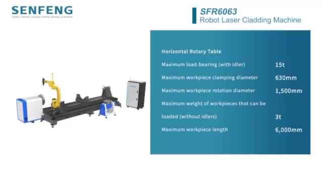SENFENG High Efficiency Laser Cladding Robot for Crankshaft Repair ...