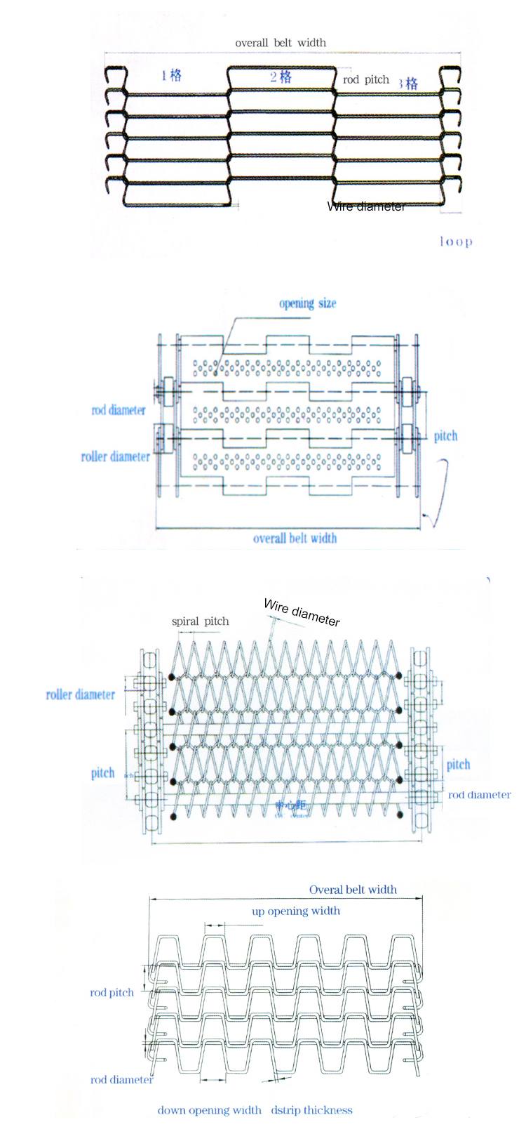 Chain Driven Belt/Stainless Steel Wire Mesh/ Conveyor Belt