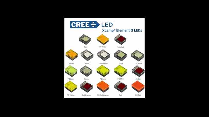 Mid Power High Efficacy 154lm/W CCT 2200K-8300K 70 CRI 90 XHG Warm ...