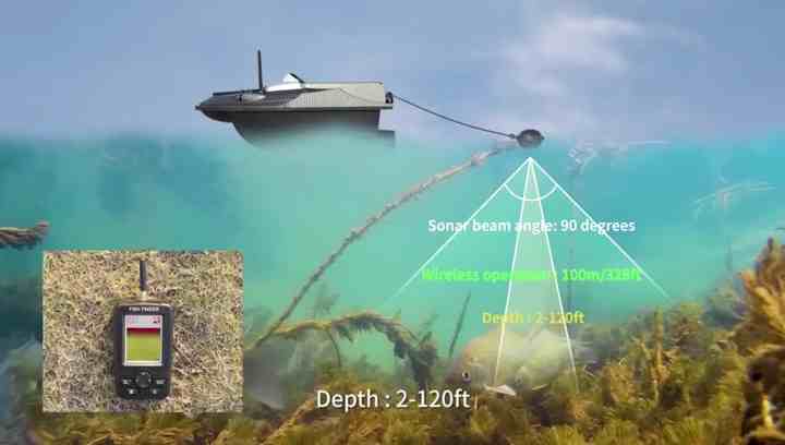 100M Underwater Wireless Fishfinder with LCD Display, 45M Depth Locator ...