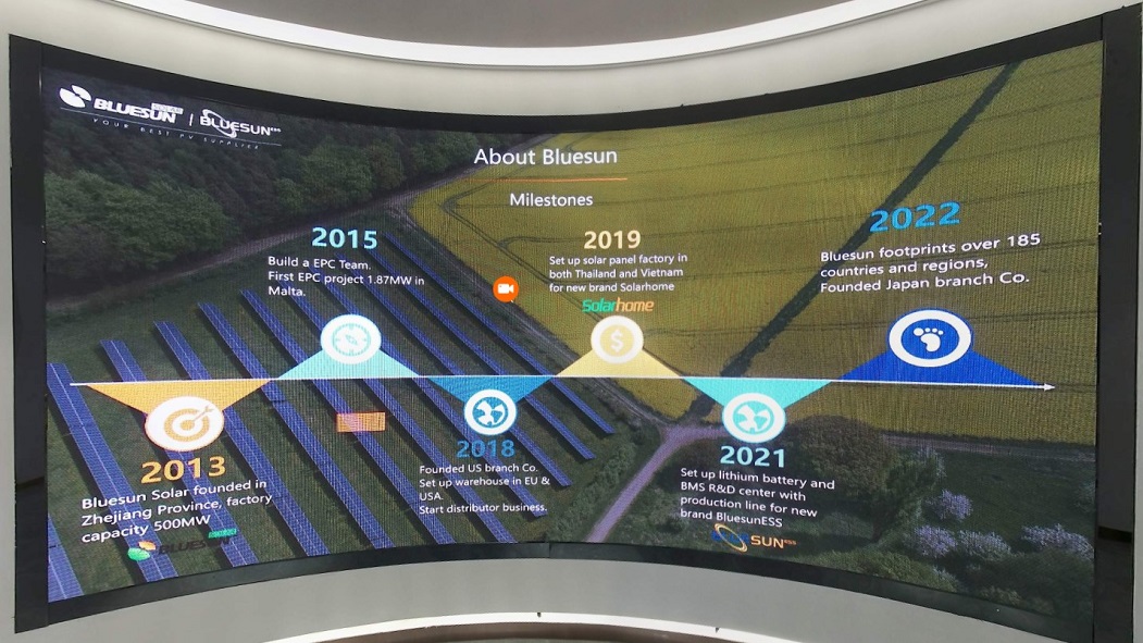 Bluesun Ess Co., Ltd.