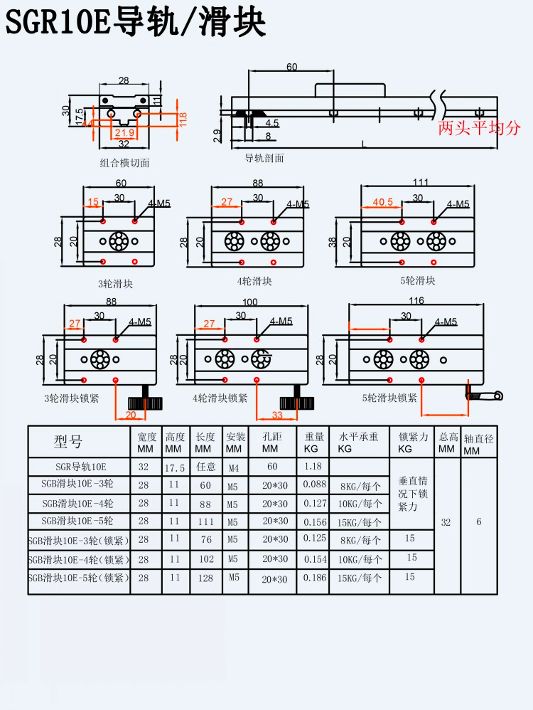 28mm 32mm width Built in double axis linear guide rail tracker roller ...