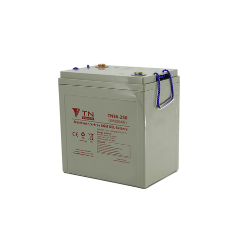Tianneng Battery Group Co., Ltd.