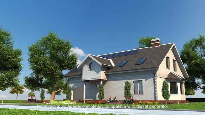 5000w 10000w Mini Hybrid Solar Energy Set for Home & Offgrid